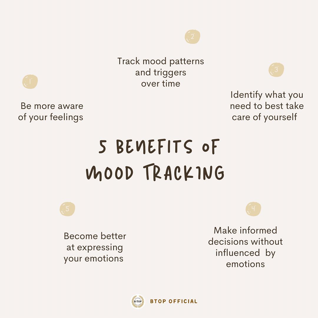 What's the point of a mood tracker - Cheqmark Blog