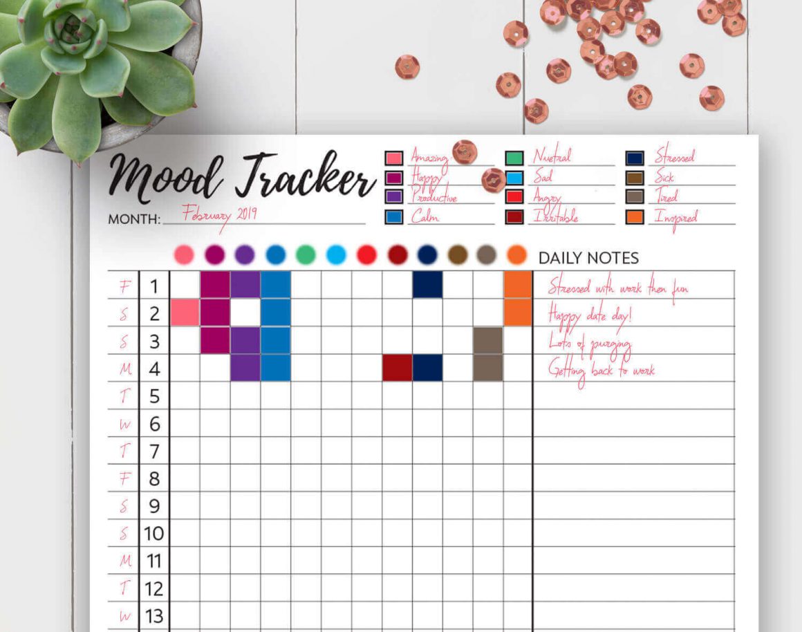What's the point of a mood tracker - Cheqmark Blog