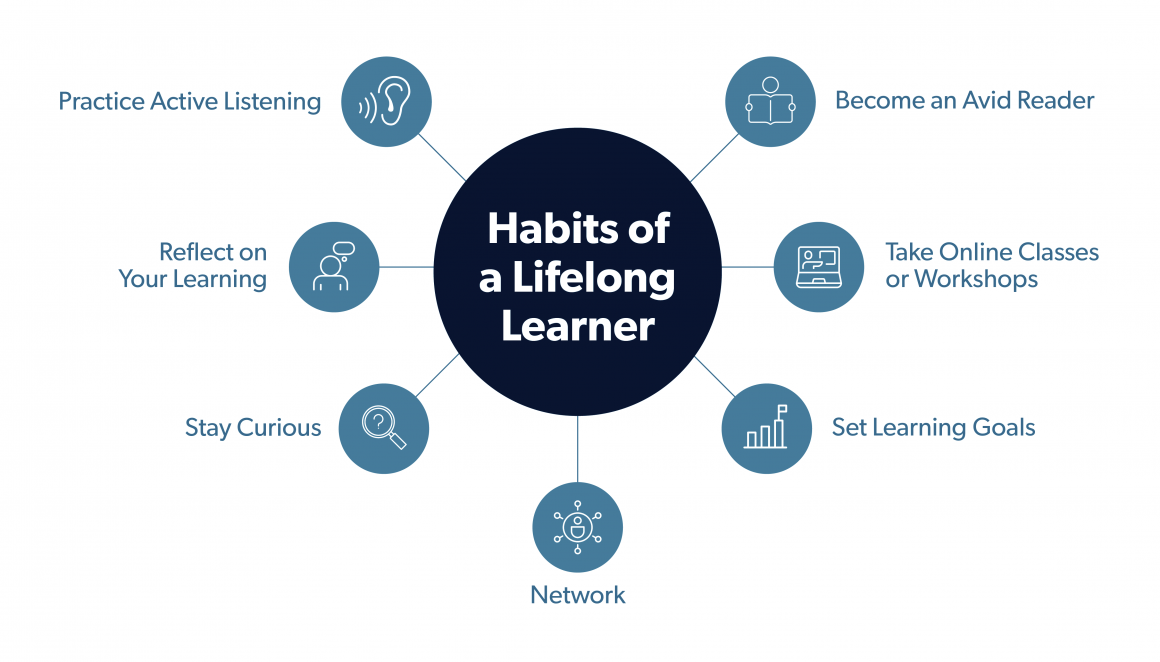 How To Focus On Studying 10 Effective Tips - Cheqmark Blog