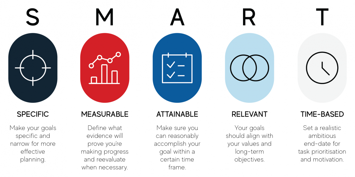How To Focus On Studying 10 Effective Tips - Cheqmark Blog