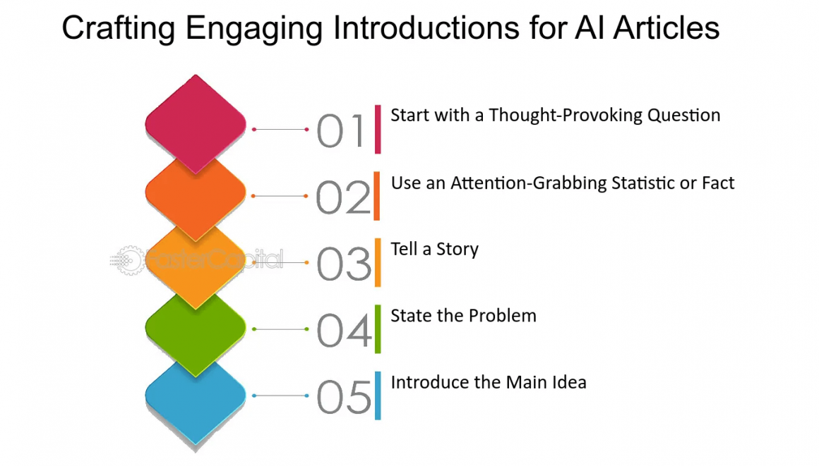 How to Create the Perfect Outline: A Structured Checklist