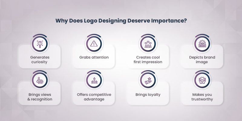 7-Step Logo Design Checklist to Build a Timeless Brand in 2025