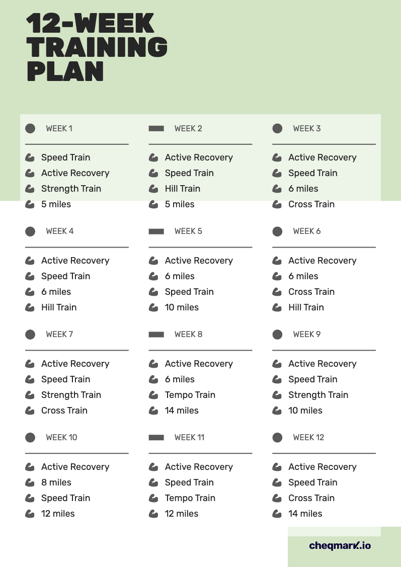 Downloadable Checklist Templates | Cheqmark