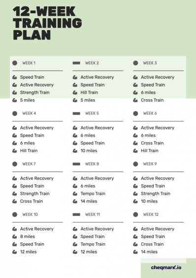 Downloadable Checklist Templates | Cheqmark