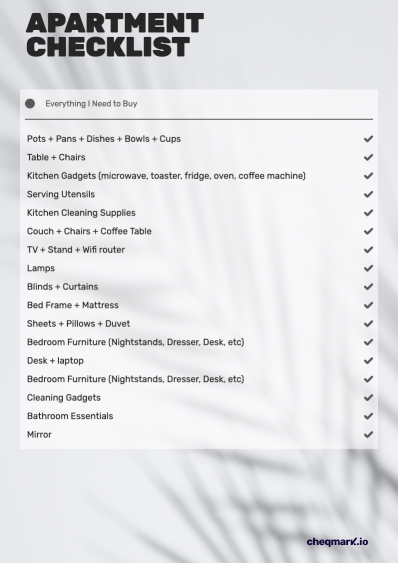 Downloadable Checklist Templates - Page 2 | Cheqmark