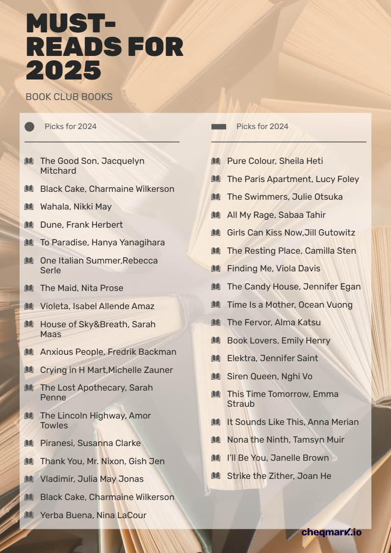 Downloadable Checklist Templates | Cheqmark