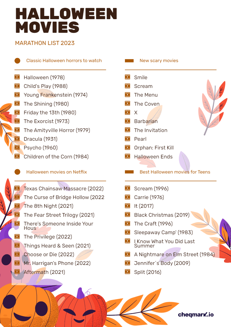 Downloadable Checklist Templates | Cheqmark